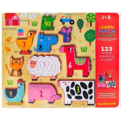 Charlotte's Web – Treehouse Toys